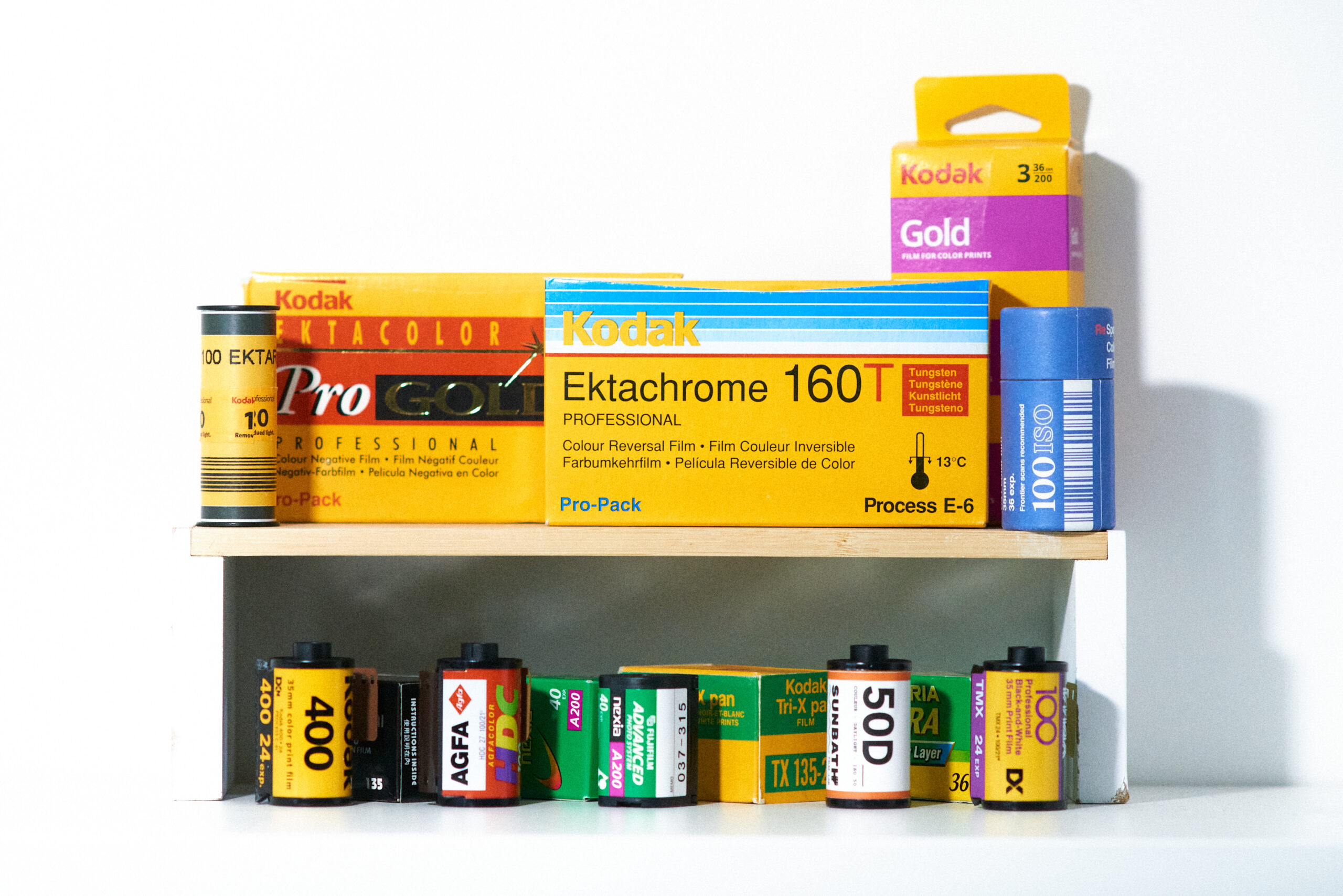 Quelle pellicule photo choisir ? Notre guide pour débuter - PELLOCHE-MOI